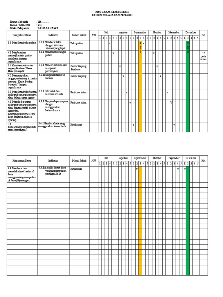 Prosem Bahasa Jawa Kelas 5 Semester 1 | PDF