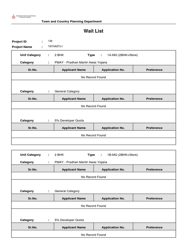 Project 139-Wait List | PDF