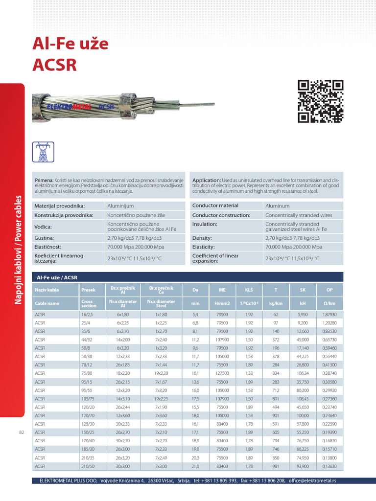 Acsr | PDF