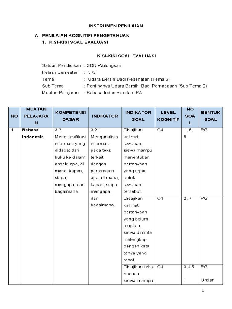 Instrumen Penilaian Pembelajaran Tematik | PDF