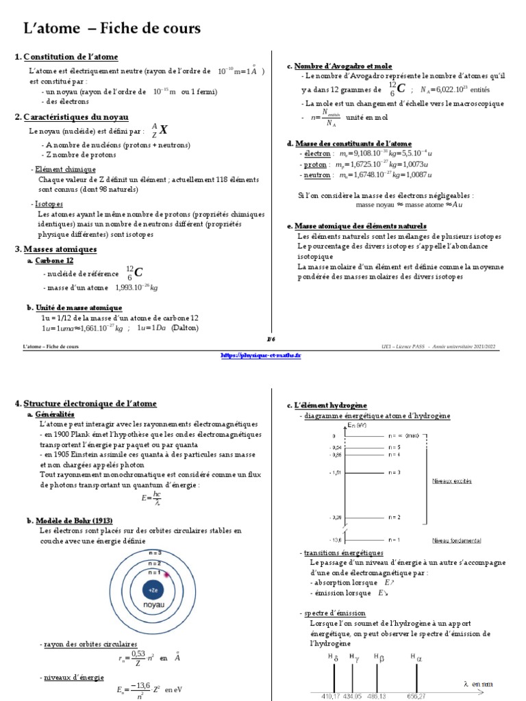 Atome Fiche Cours | PDF