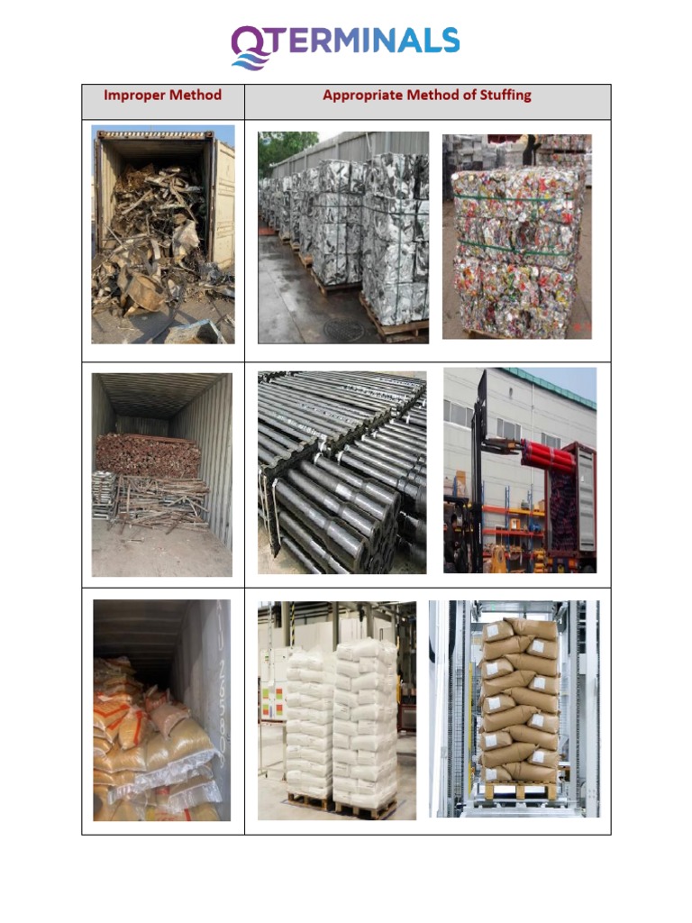 Improper Method | PDF