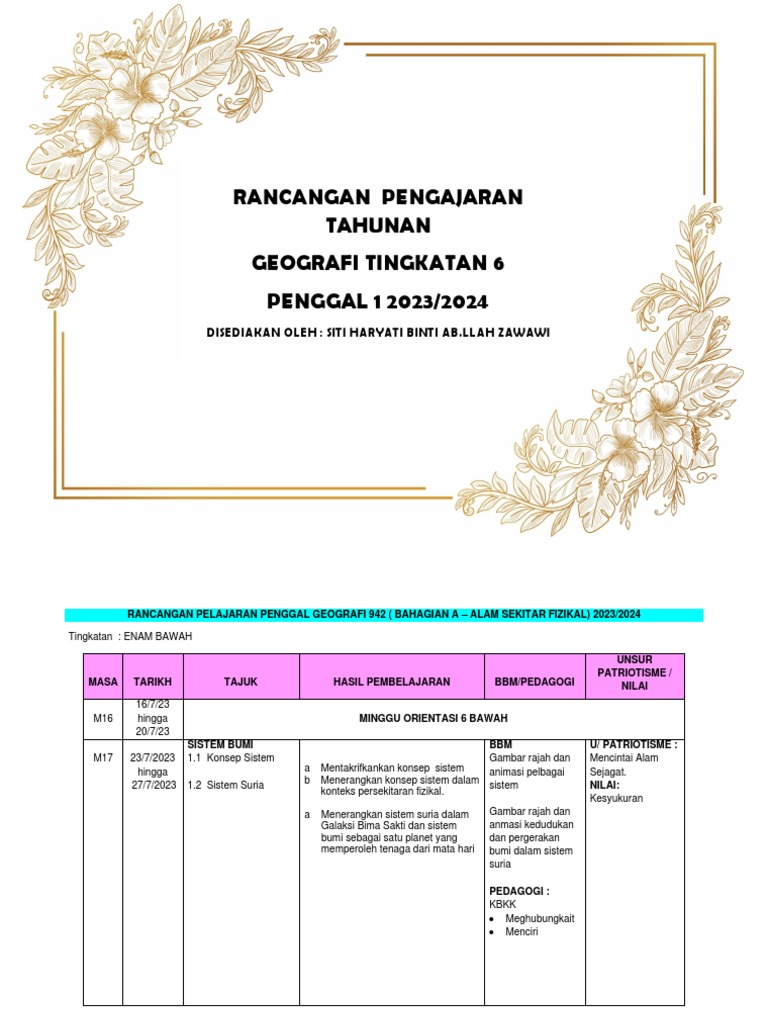 RPT Geo Penggal 1 2023-2024 | PDF