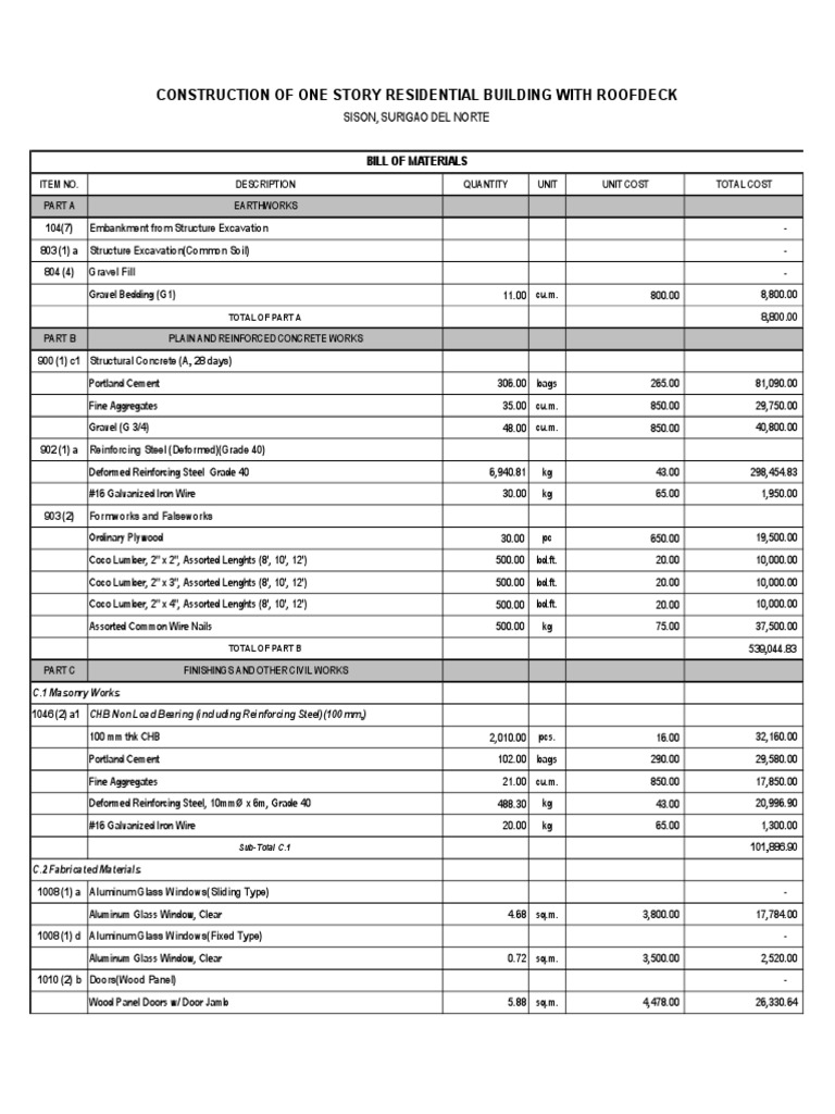 Bill of Materials for Residential Building | PDF | Technology & Engineering