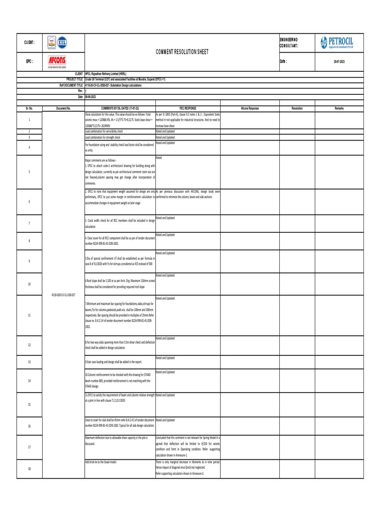 CRS Pages From 4118-020-CV-CL-SSB-027 - 1 SUBSTATION DESIGN CALCULATION ...