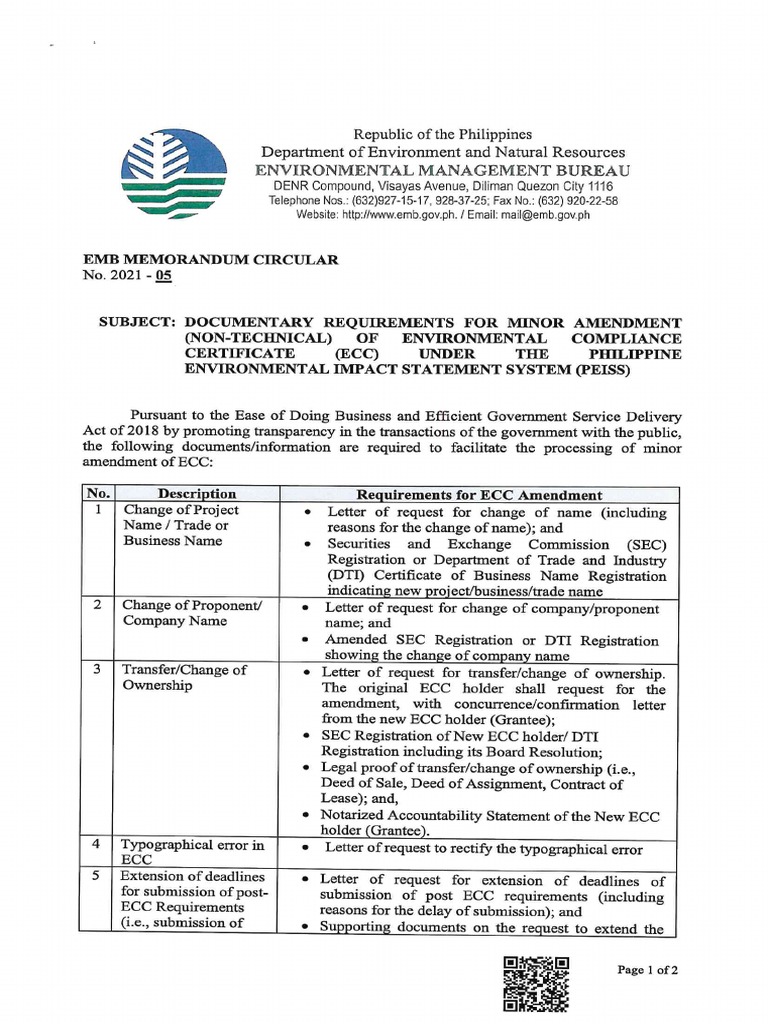 DENR EMB Memorandum Circular No 2021 05 | PDF