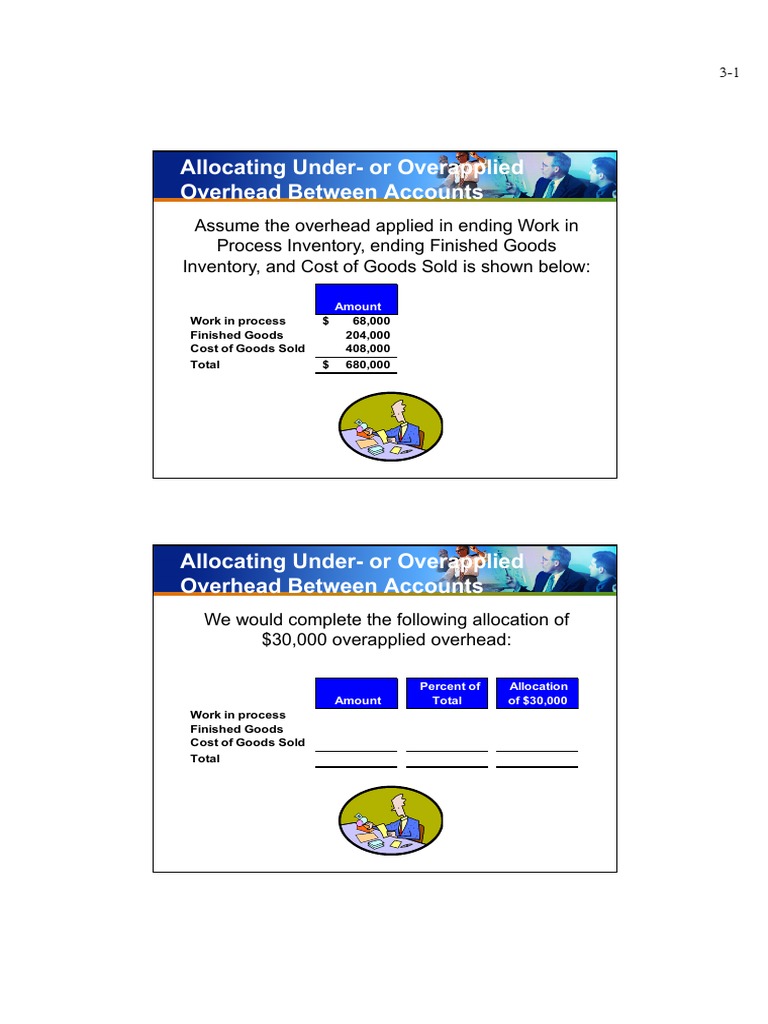 Chapter 6 Job Order Costing For Students Part 3 Pdf
