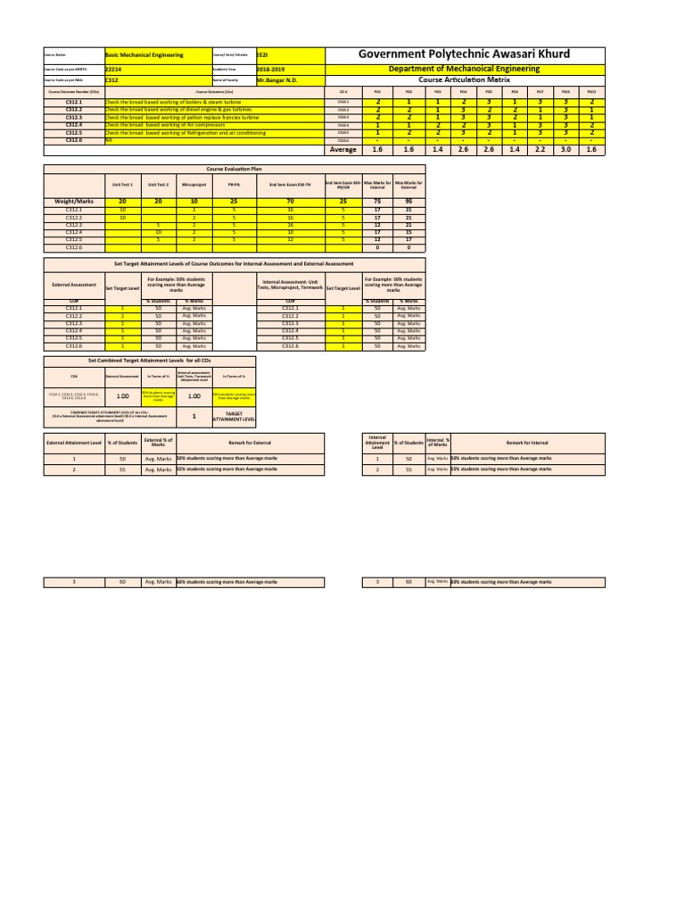 2018-2019 2i Bme | PDF