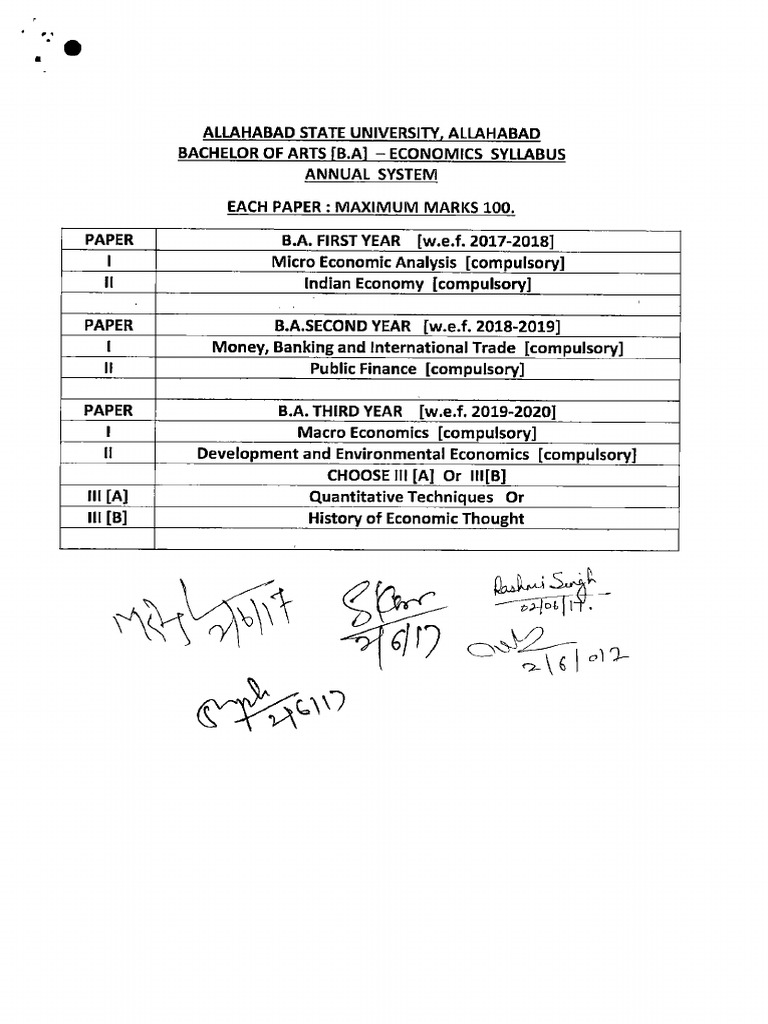 B.A. (Economics Syllabus) | PDF