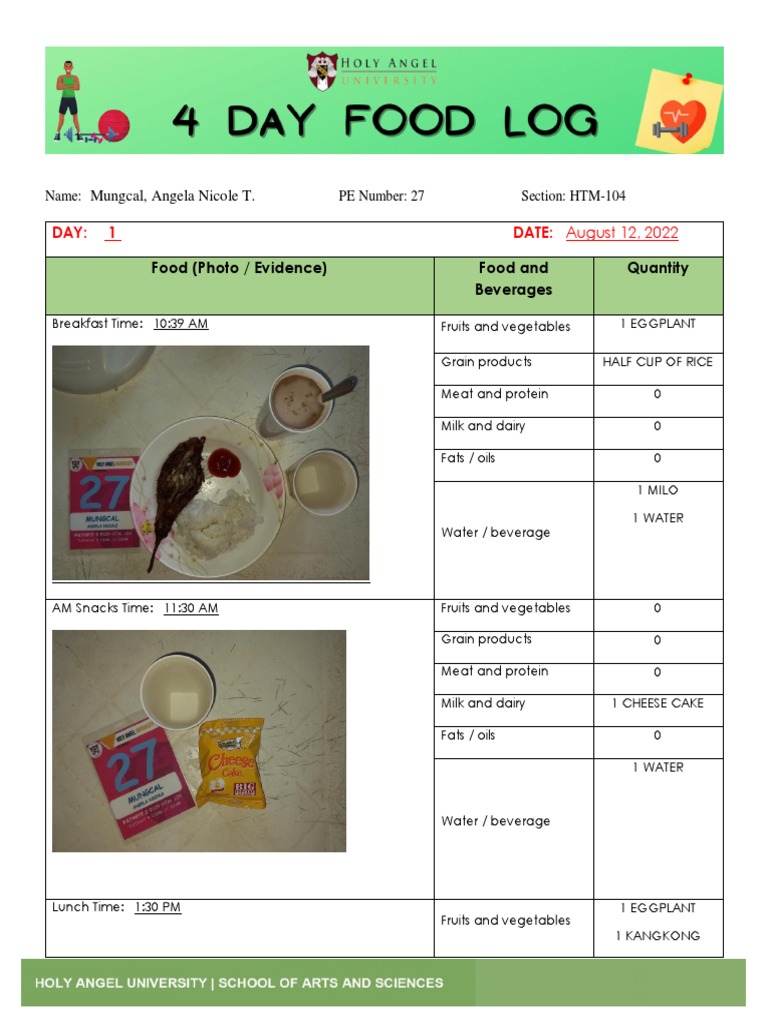 Mungcal - 7TPE1 - 4 Day Food Log | PDF | Foods | Fat