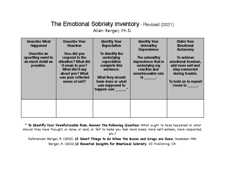 Emotional Recovery Inventory Form 2021 PDF | PDF | Cognition ...