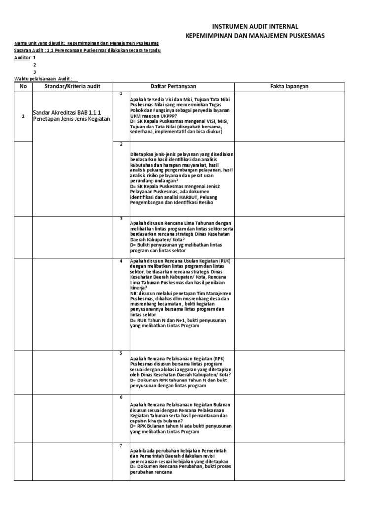 Instrumen Audit KMP | PDF