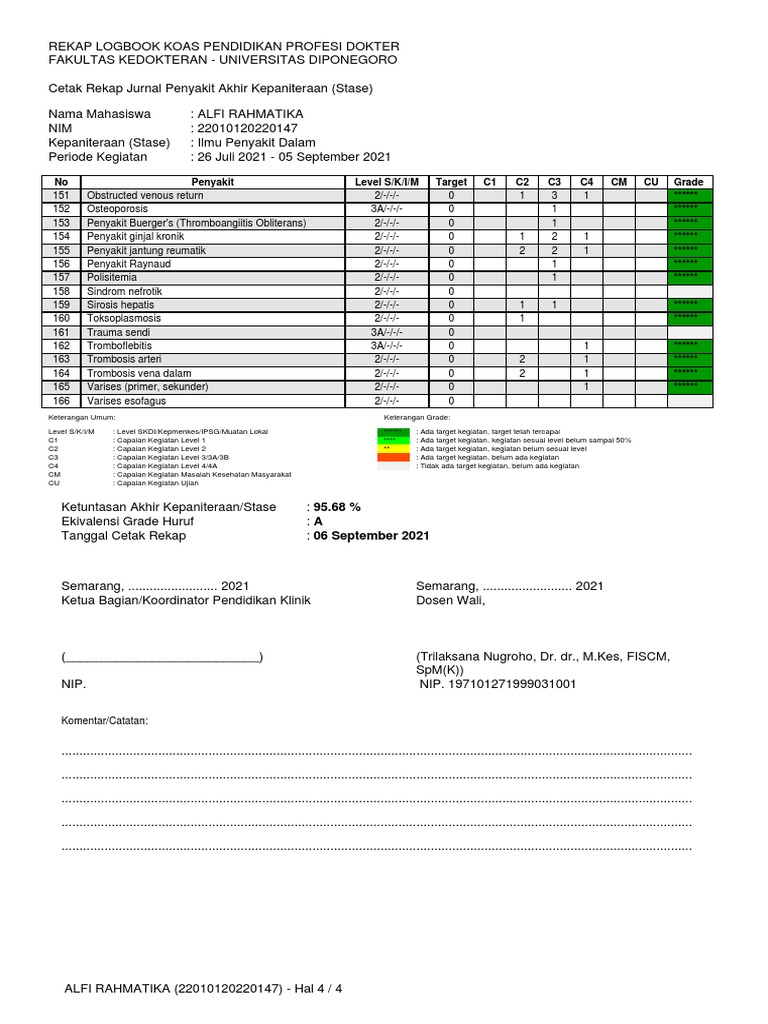 Rekap Jurnal IPD - Penyakit | PDF