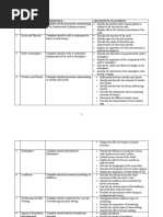 Igcse Geography Z Note | PDF | Coast | Erosion