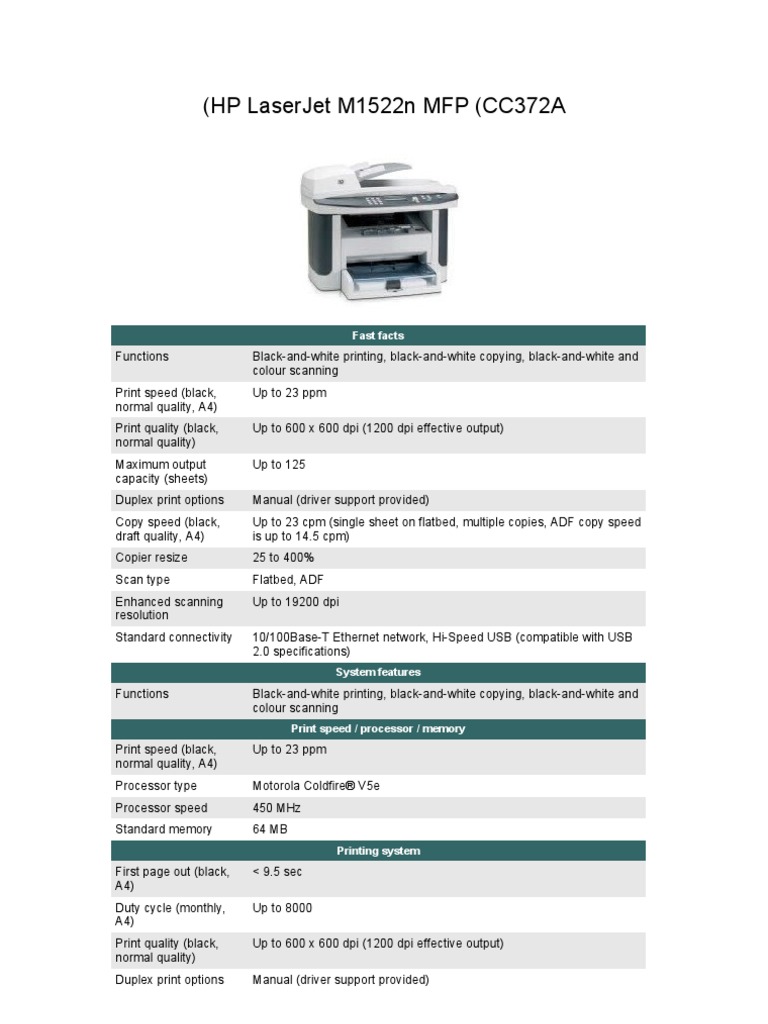 Hp Laserjet m1522n Mfp (Cc372a) | Image Scanner | System Software