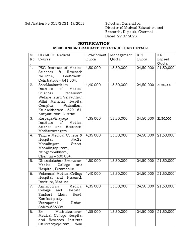 MBBS Fee Structure | PDF