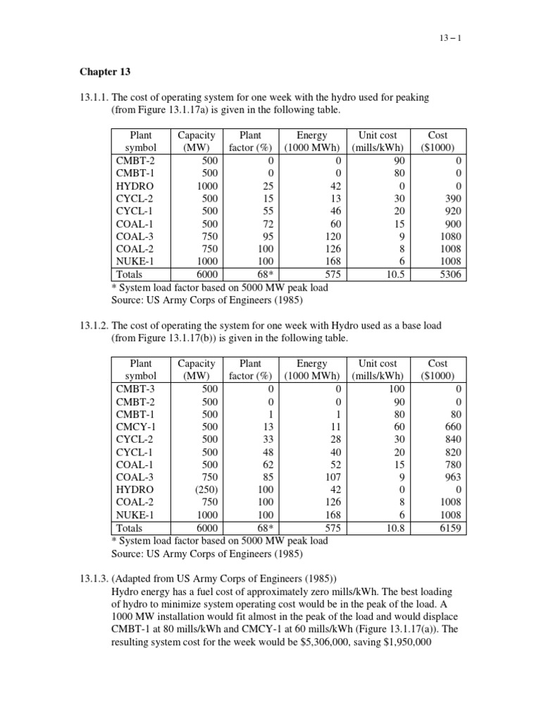 Chap13 - Water For HEP | PDF | Science & Mathematics | Computers
