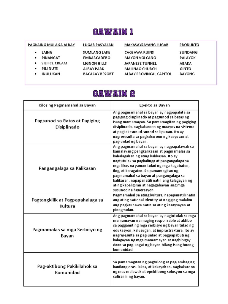 Pagsunod Sa Batas at Pagiging Disiplinado: Kilos NG Pagmamahal Sa Bayan ...