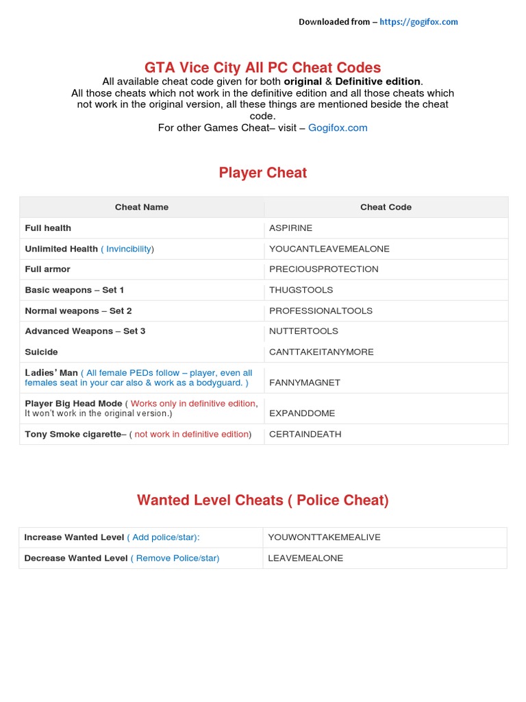 GTA Vice City All PC Cheat Codes (1) | PDF