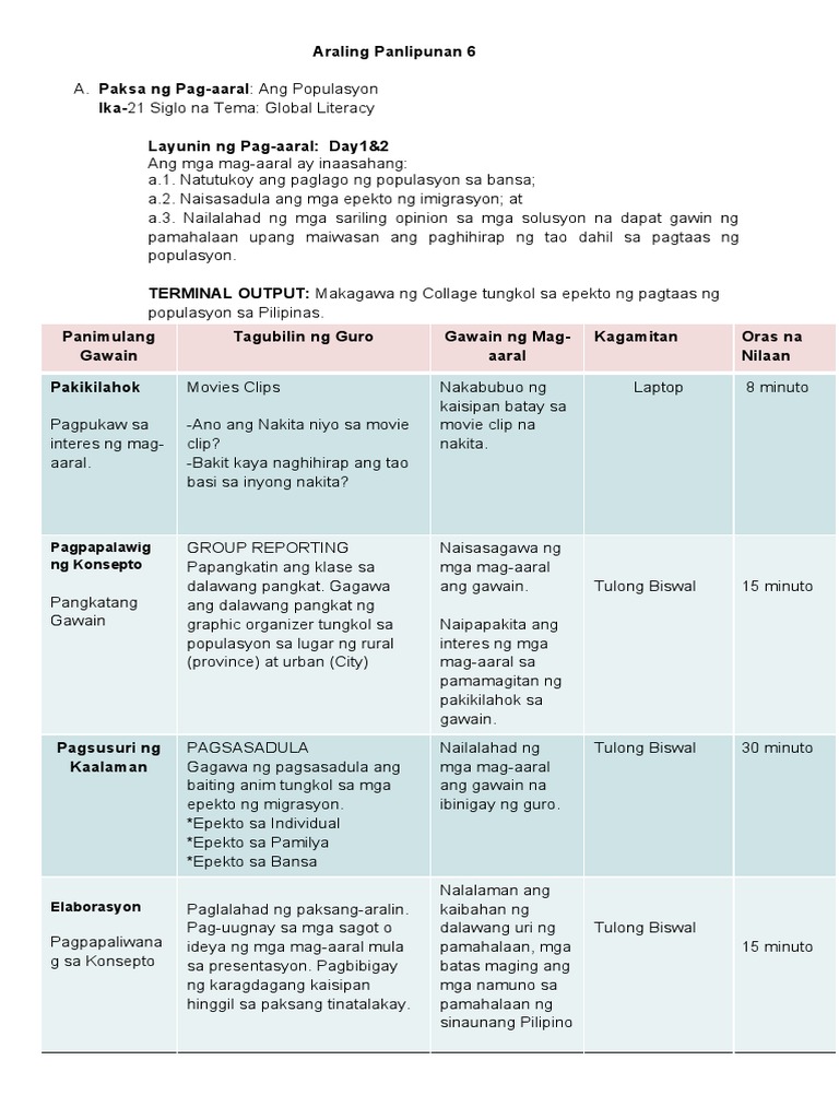 Araling Panlipunan Grade 6 Day 1&2 | PDF