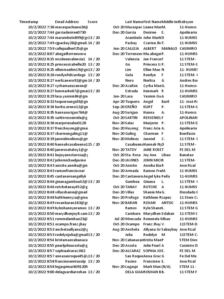 Student Scores and Sections List | PDF