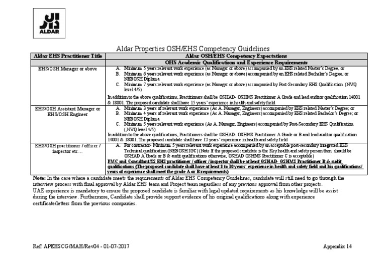 Aldar EHS Competency Guidelines Overview | PDF