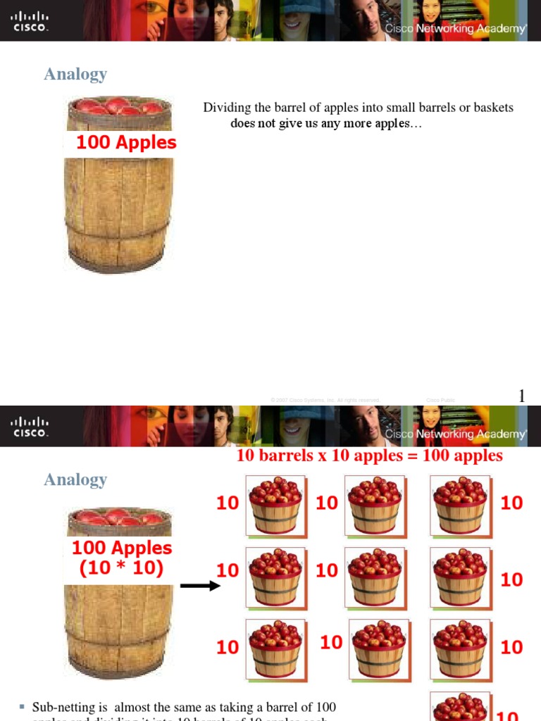 4 Subnetting And Supernetting Pdf Network Protocols Telecommunications