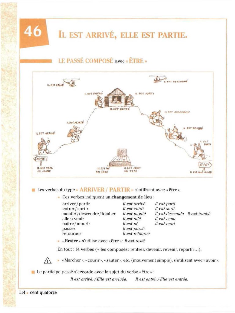 14 verbes conjugués avec être | PDF