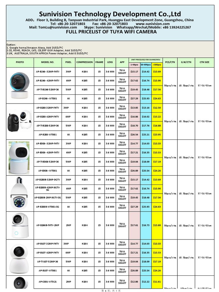 Sunivision Tuya Smart Camera Pricelist | PDF | Computer Engineering | Computing