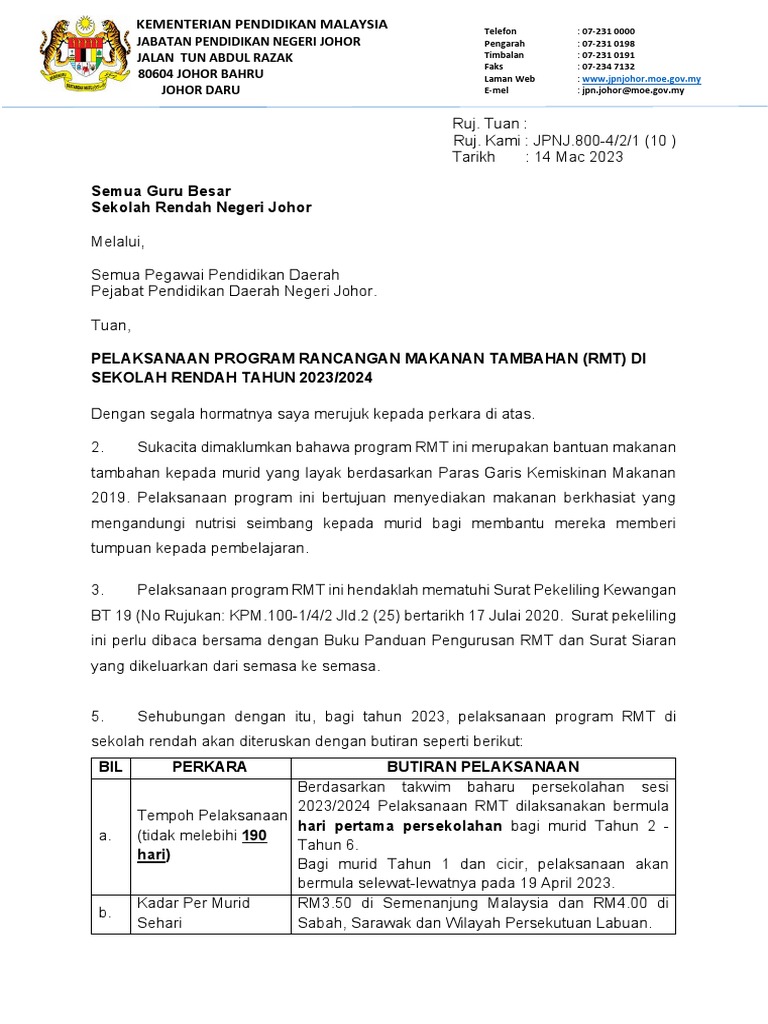 Pelaksanaan RMT 2023 | PDF