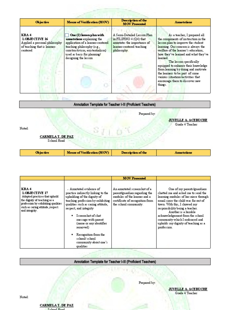 Annotations | PDF | Learning | Teachers