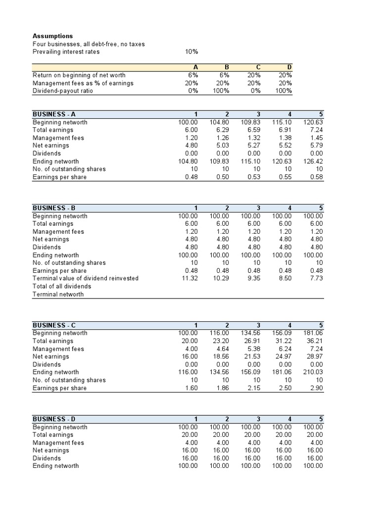 Mathematics of Investing - Template | PDF
