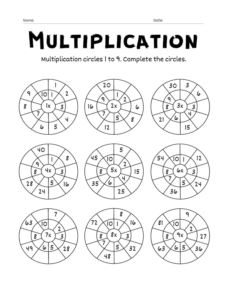 Multiplication Worksheet Set | PDF