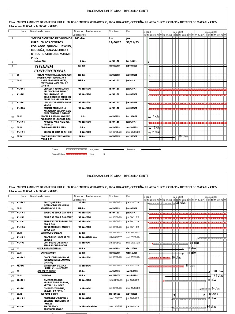 Gantt Ne 062 | PDF | Hormigón | Construyendo tecnología