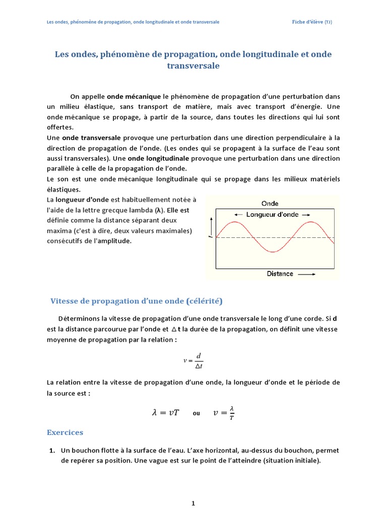 Les Ondes Phénomène de Propagation Onde Longitudinale Et Onde ...
