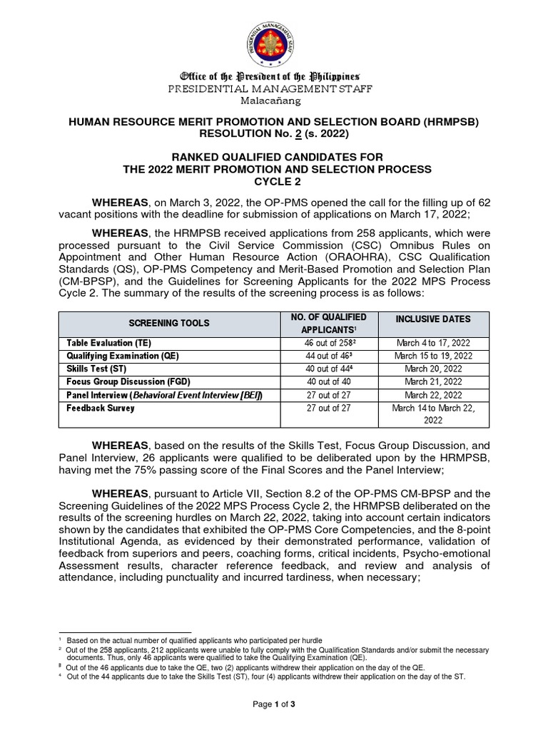 2022 HRMPSB Merit Promotion Results | PDF