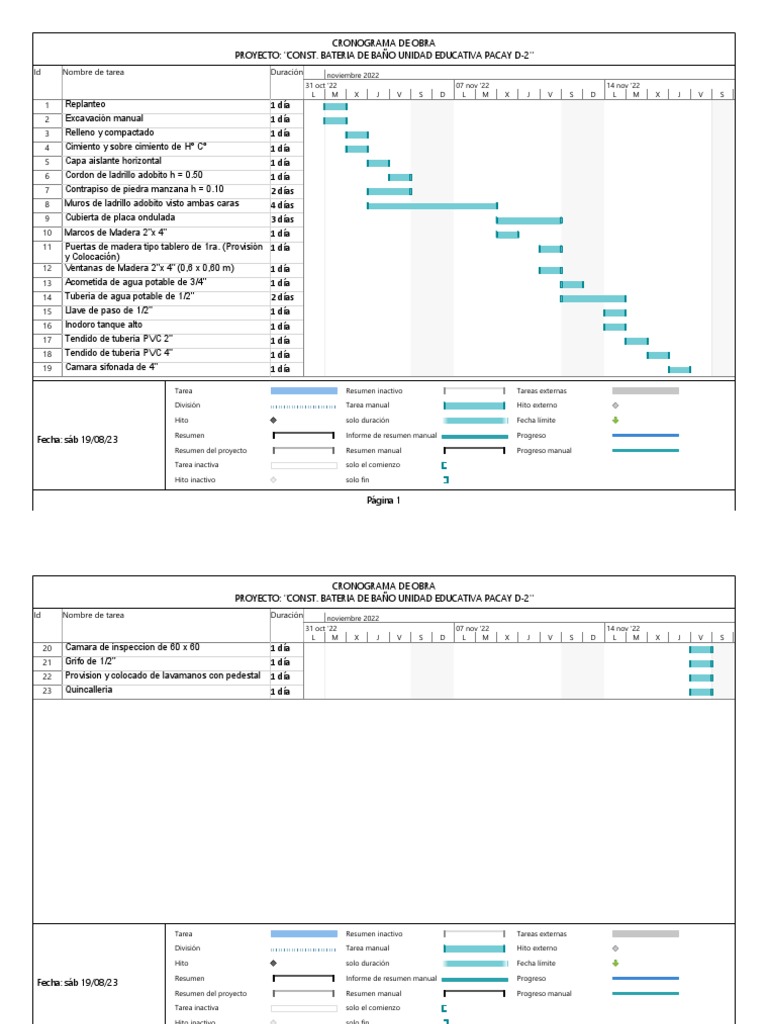 Cronograma de Obra Ampliacion Vivienda | PDF