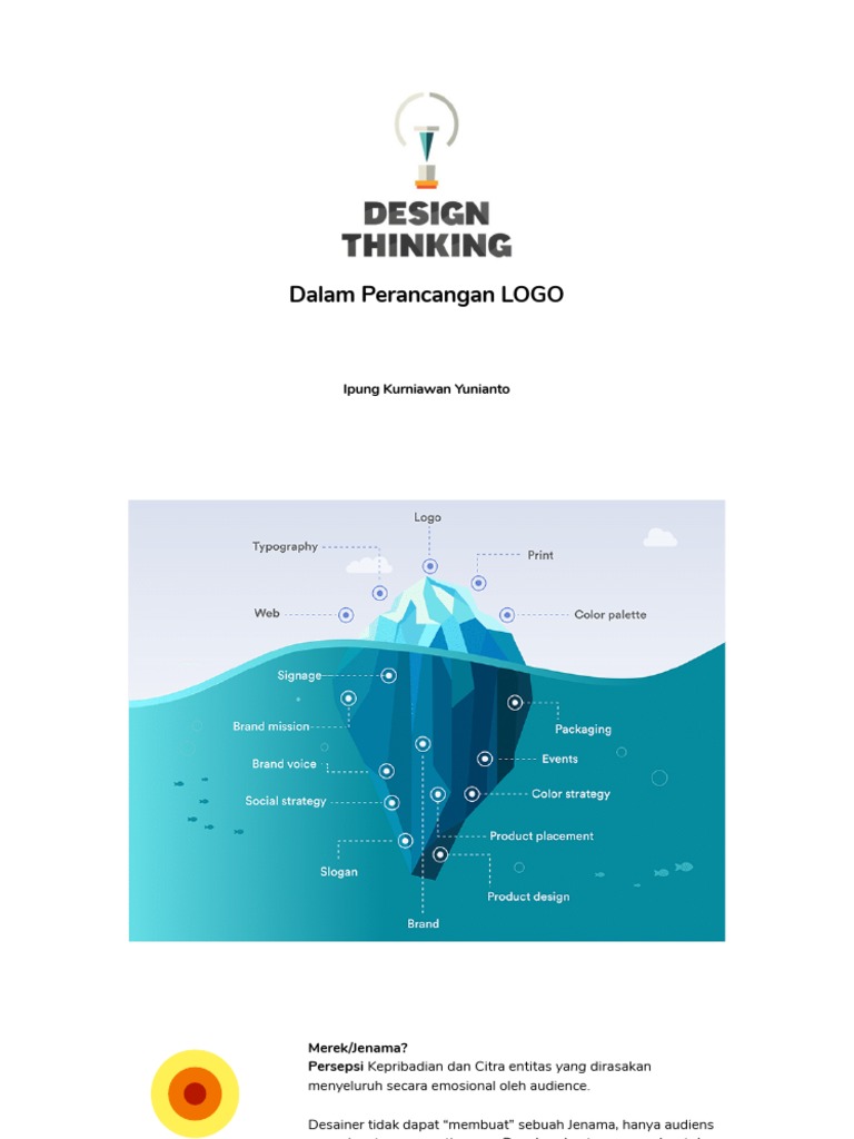 Metode Design Thinking | PDF Metode Design Thinking | PDF