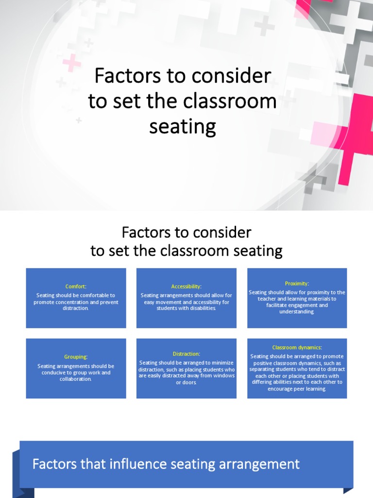 Classroom Seating Arrangement | PDF | Classroom | Learning