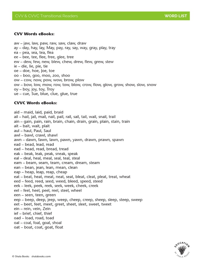 CVV and CVVC Word List 1 | PDF