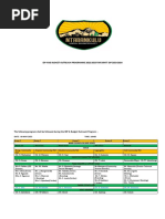 Cidb Grade 2 To 9 Application For Contractor Registration | PDF