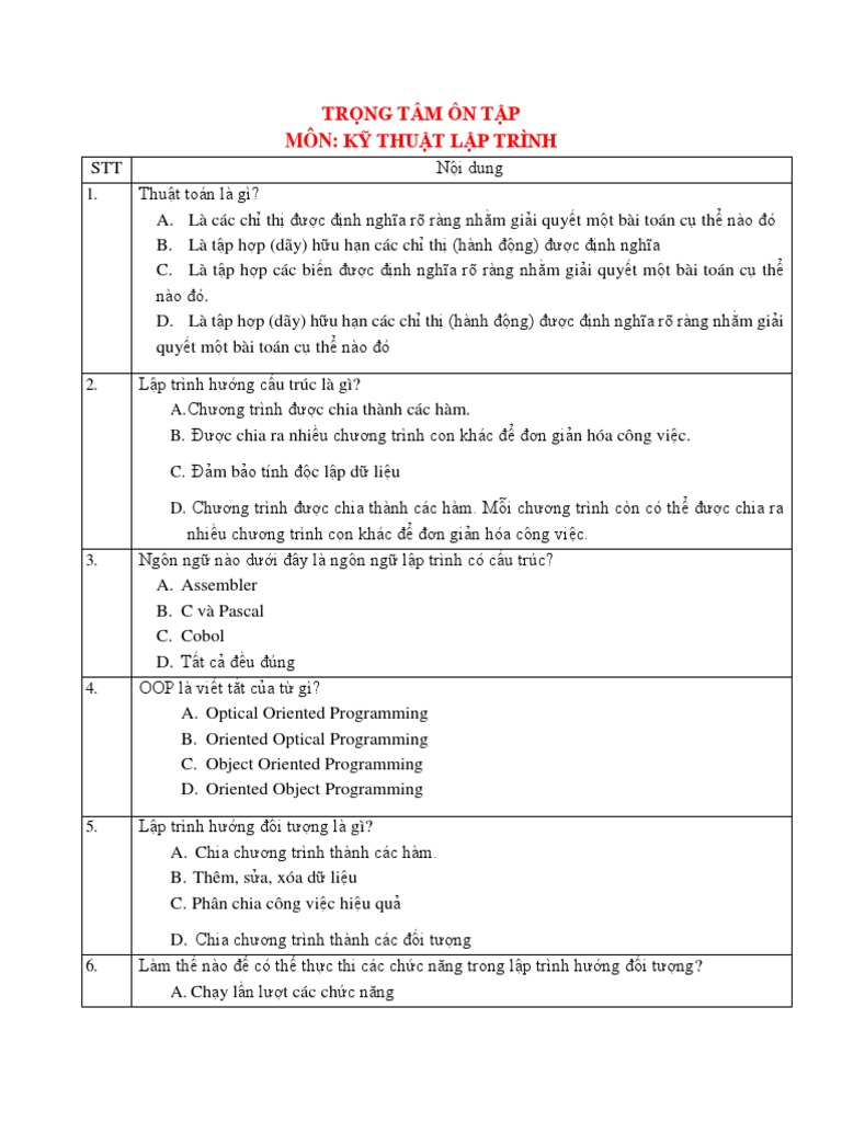 Ky Thuat Lap Trinh - Đề Cương | PDF