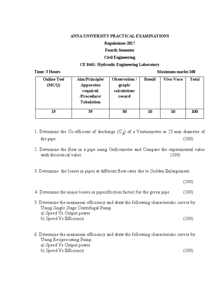 Hydraulic Engineering Laboratory | PDF