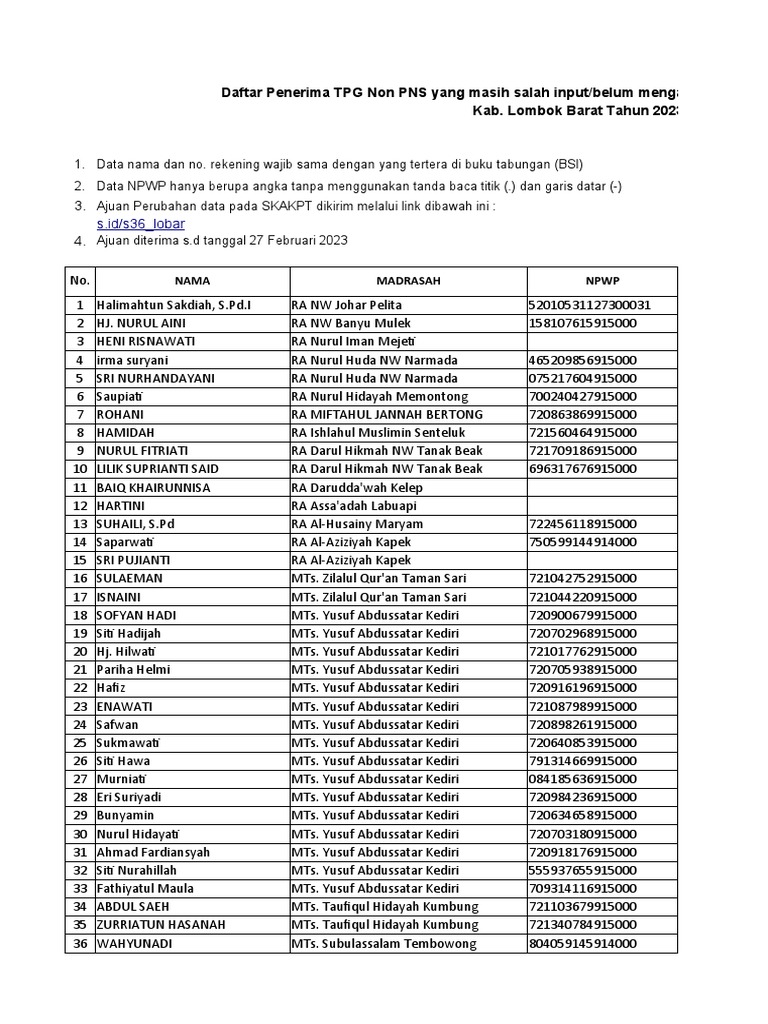 Data Perbaikan Rek Dan NPWP TPG Non PNS Lobar | PDF