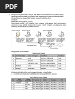 Install Pnet Lab | PDF