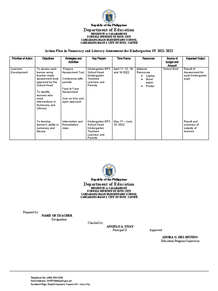 CBES-Action Plan Template | PDF | Cognition | Behavior Modification
