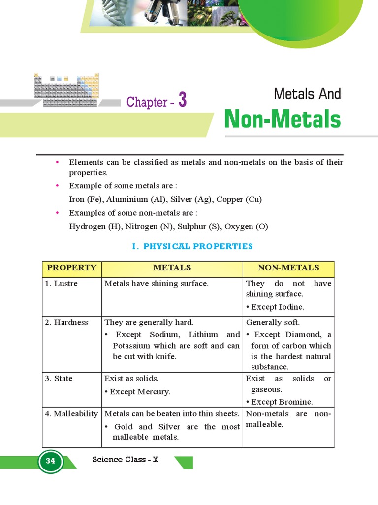 Metals and Non-Metals Class 10 Notes | PDF | Corrosion | Rust