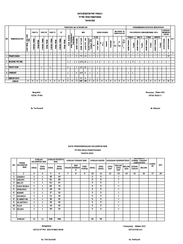 Pokja 2 Pamoyanan | PDF