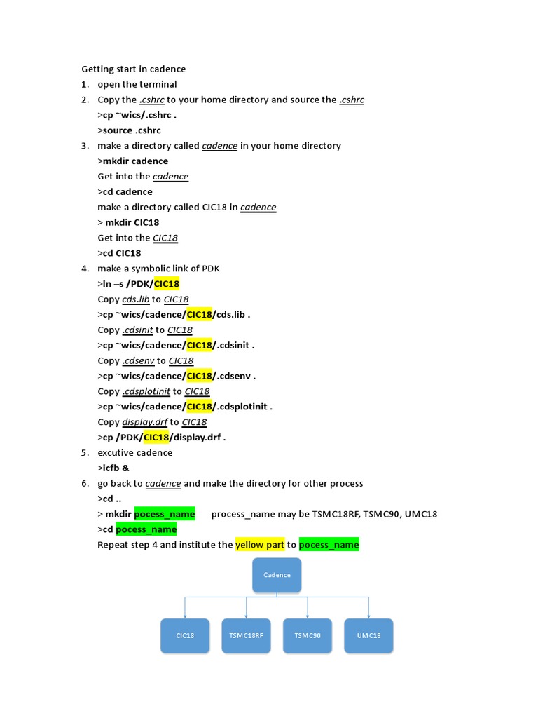 Getting Started With Cadence | PDF