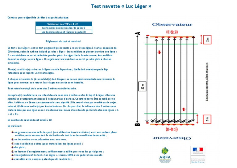 Descriptif Test Navette Luc Léger | PDF